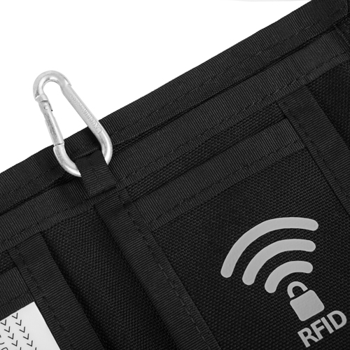 ATW™ Armored Tactical Wallet - buy for $37.99 - UARM™ Official Store